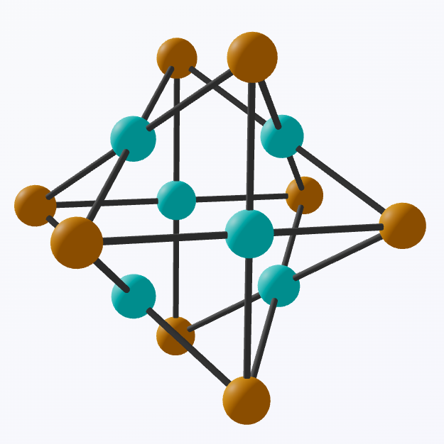 Face-Centered Cubic Lattice (FCC) - Close-Packed 3D Structure ...